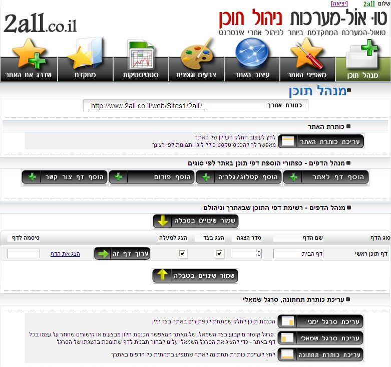 מדריך לבניית אתרים מהו מנהל התוכן